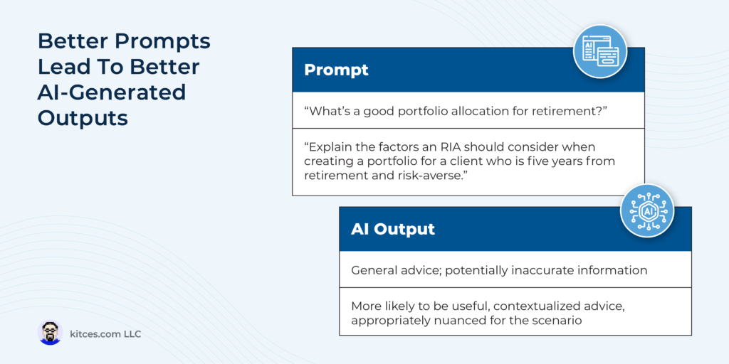 Major Compliance Risks When Using Ai Tools And Best Practices To